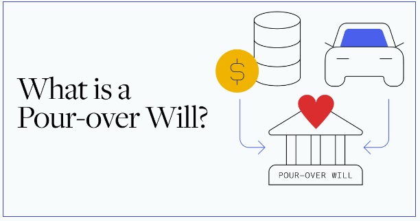 Pour Over Will And Trust | The U.S. Will Registry